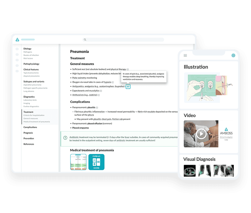 AMBOSS for Institutions
