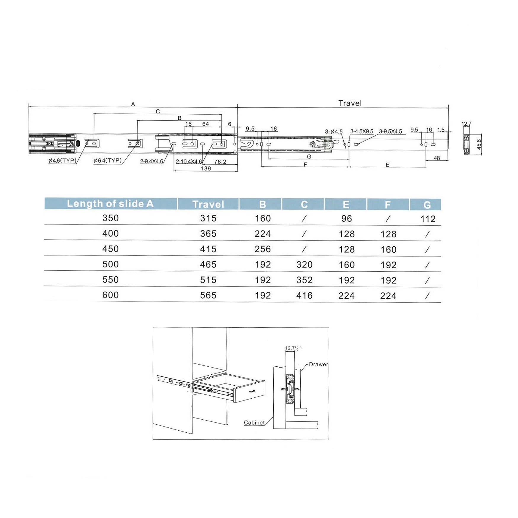 Lorient System 36/6 PLUS Glazing Seal - 6-7mm Glass - 60m Coil ...