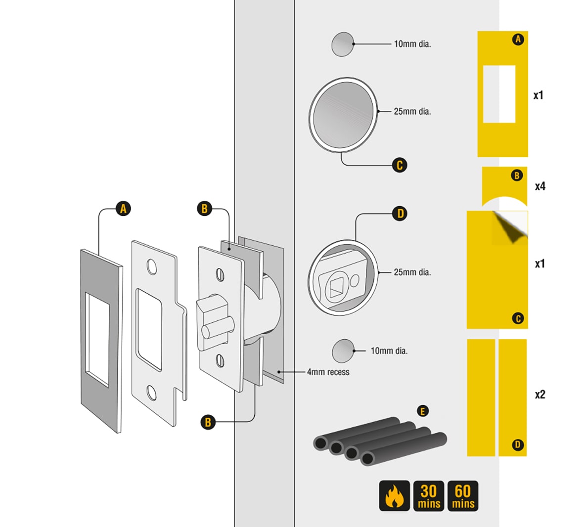 Intumescent Lock Protection DIN LOCK | IronmongeryDirect | Same Day ...