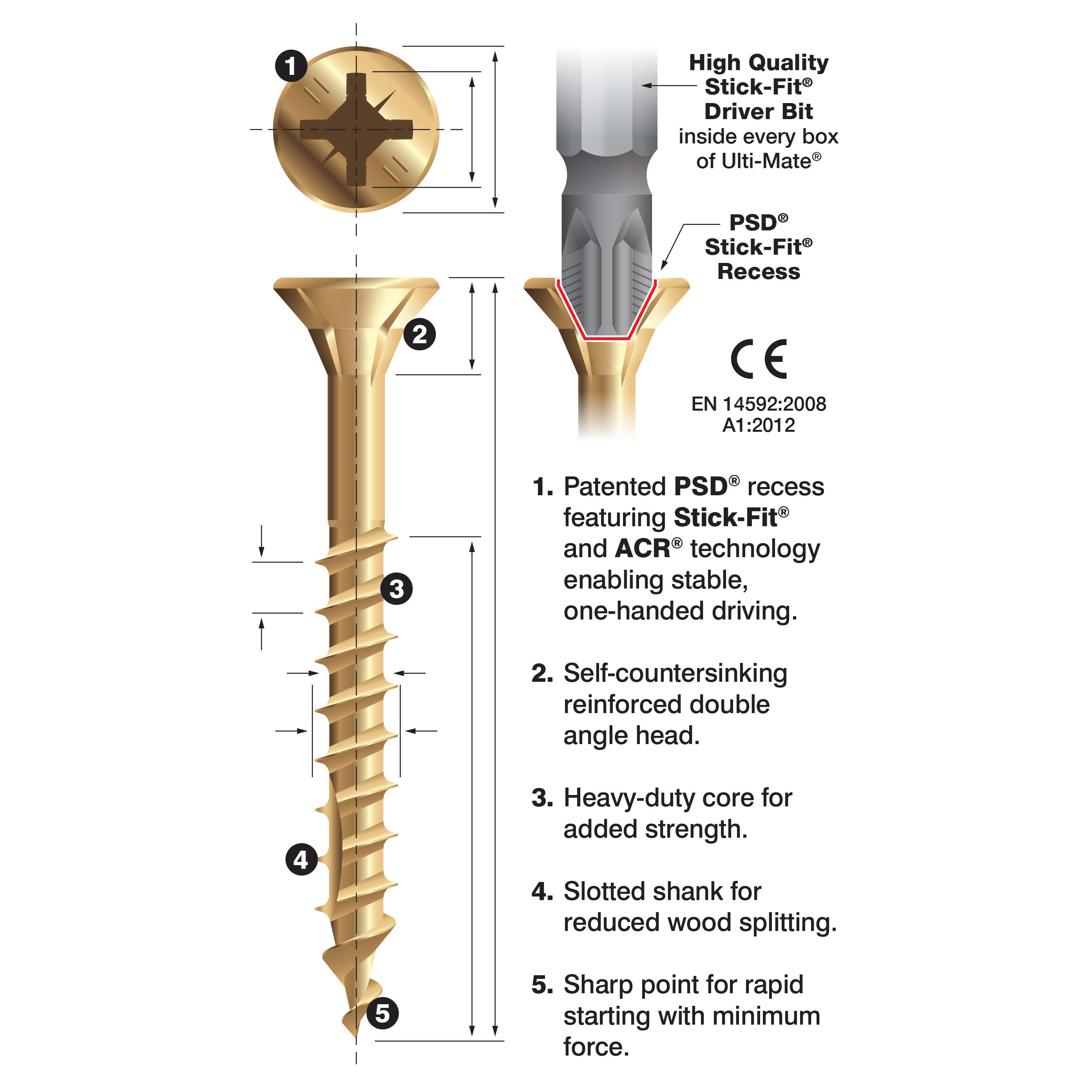 The Ulti-Mate Woodscrew - 5.0 x 50mm - Pack 200 | IronmongeryDirect ...