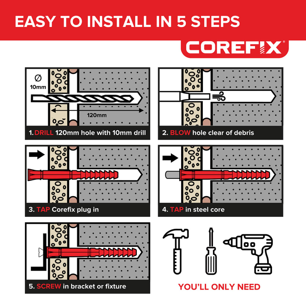 Corefix Plus 30 - Dot and Dab or Drylined Wall Fixing Solution - Pack ...