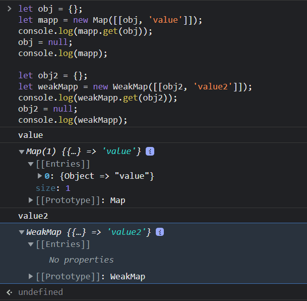 Map y WeakMap en JavaScript