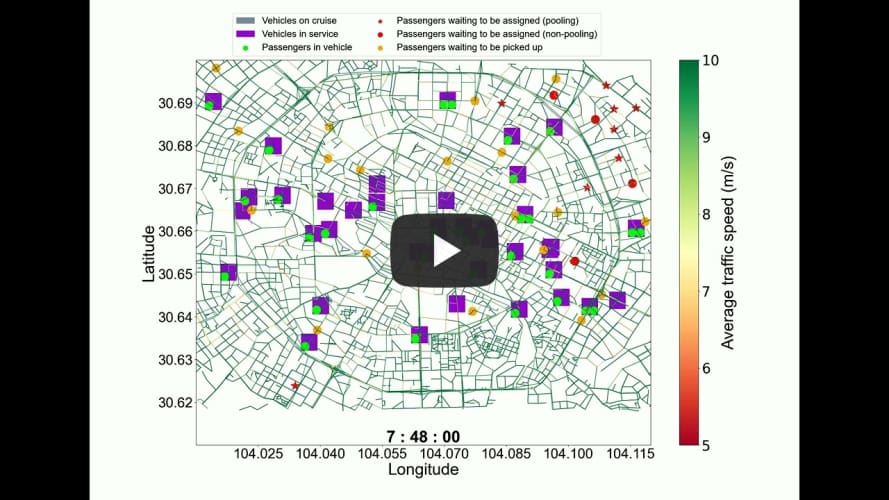 GitHub - HKU-Smart-Mobility-Lab/Ride-sharing-Simulator: A high-capacity ...
