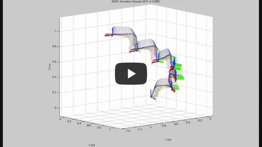 GitHub - spianmo/IMU-Visualizer: A powerful visualization tool for real-time display and ...