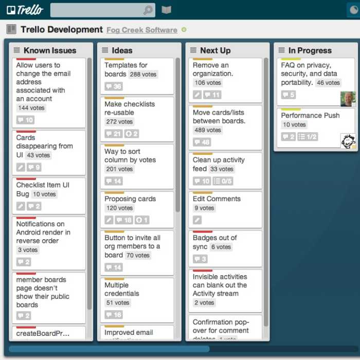 Trello: Free Web-based Project Management Software | Jared White