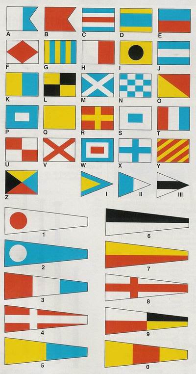 Signalflagg G 30cm Maritim Båtutstyr