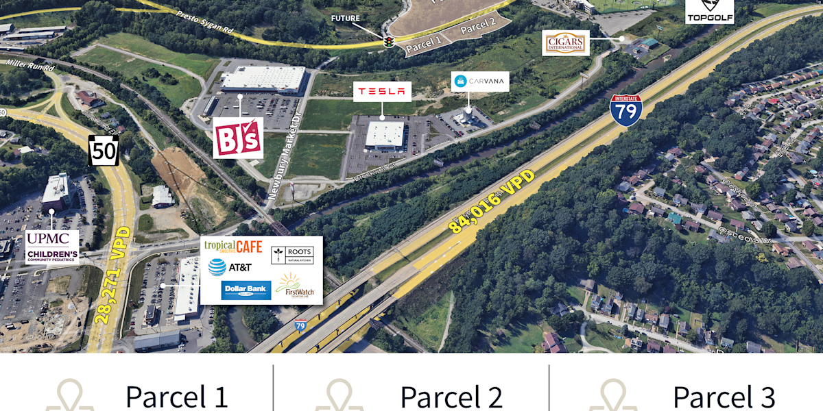 Presto Sygan Rd - Land For Sale | JLL