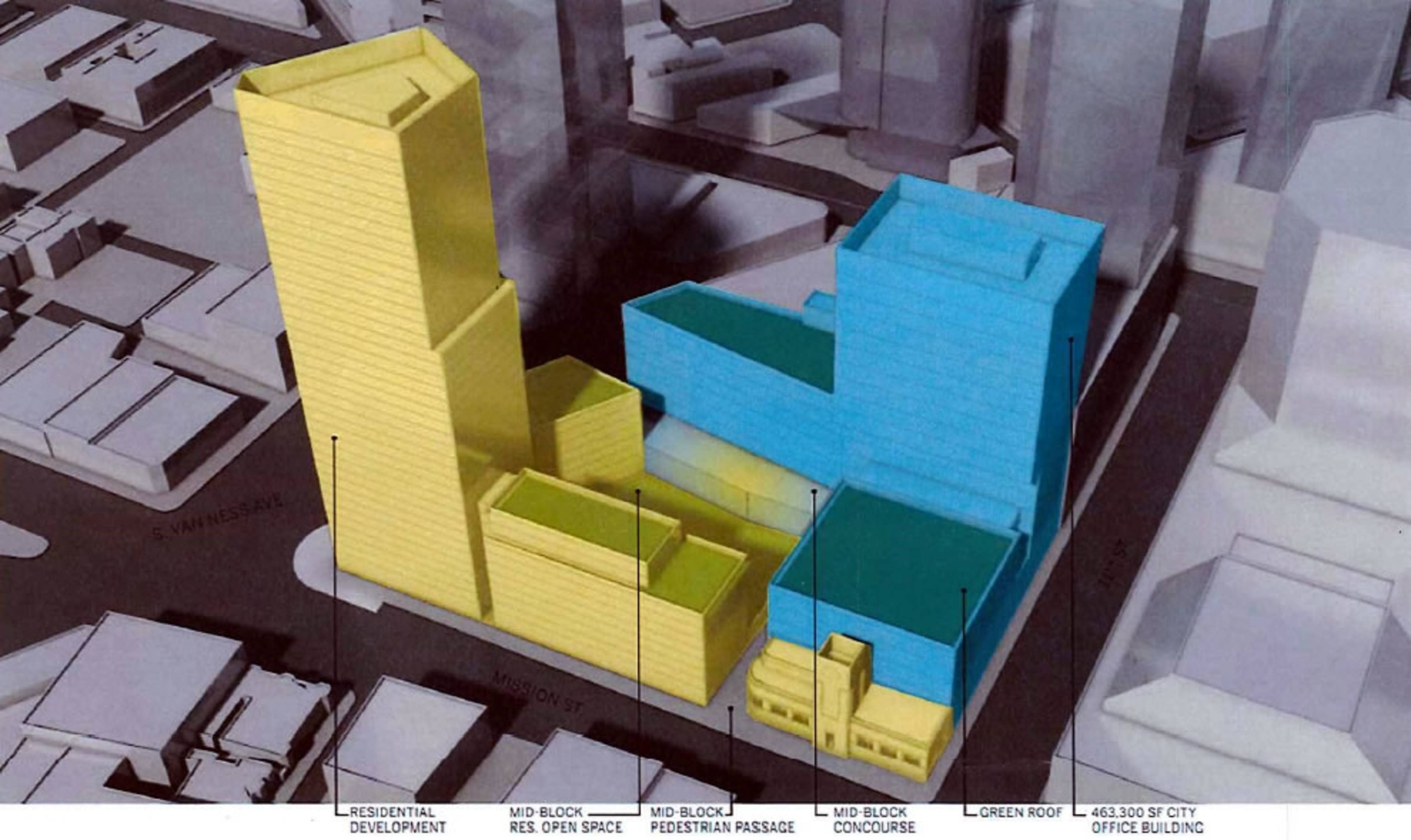 1500 Mission St | JLL Properties - US