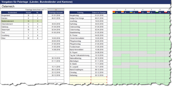 MS Excel Vorlagen Für Das Projektmanagement