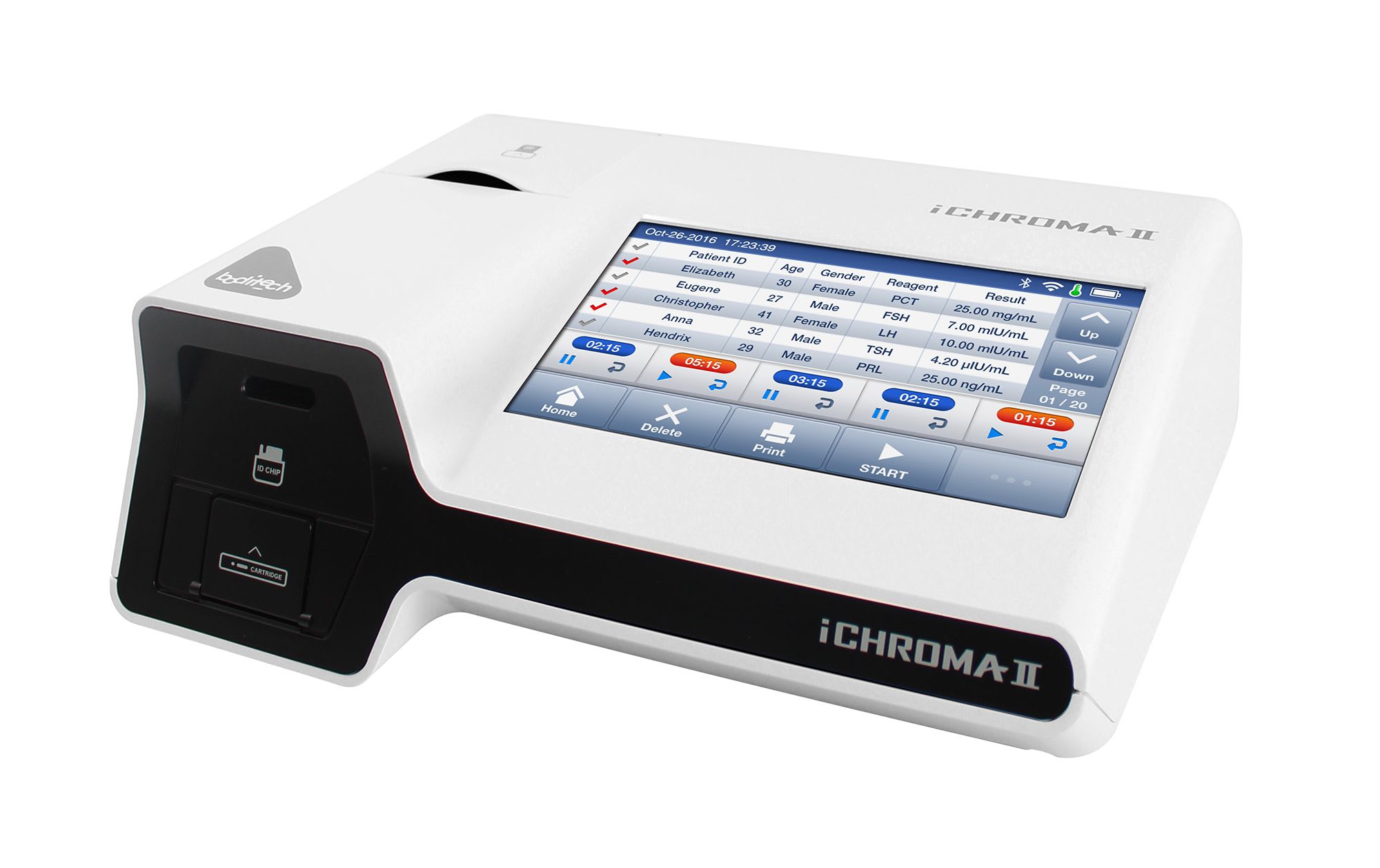 Instrument I-Chroma II