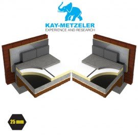 75mm EPS100 Polystyrene Insulation Board