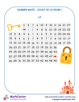 Odd and Even Numbers Worksheets | Math activities