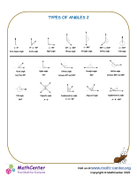 Classifying Angles Learning Pages | Math activities