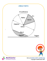 2D Shapes Seventh Grade | Math activities