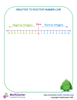 Negative Numbers Fifth Grade Learning Pages | Math activities