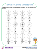 Comparing Fractions Worksheets | Math activities