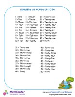Number Sense Second Grade Learning Pages | Math activities