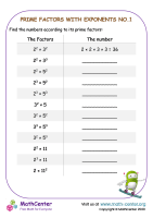 Exponents interactive | Math activities
