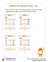 Finding the machine's rule - Worksheet No.3 | Worksheets | Math Center