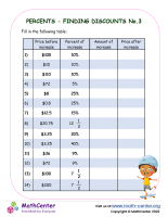 Sixth Grade Worksheets: Percentages | Math Center