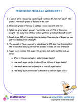Percentages Word Problems Worksheets | Math activities