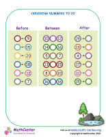 Ordering Two-digit Numbers Worksheets | Math activities