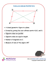 Parallelogram | Learning Pages | Math Center