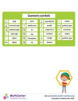 Learning Resources Seventh Grade | Math activities