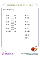 Multiplication Table Worksheets | Math activities