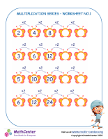Multiplication Table Third Grade Worksheets | Math activities