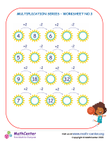 Multiplication Table Worksheets | Math activities