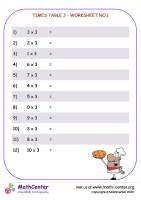 Second Grade Worksheets: Multiplication Table | Math Center