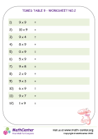 Second Grade Worksheets: Multiplication Table | Math Center