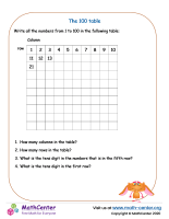 The 100 Table - Worksheet No.1 | Worksheets | Math Center