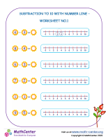 Number Line 0-10 Second Grade | Math activities