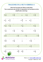 Fracciones en la Recta Númerica Hojas de trabajo | Actividades de ...