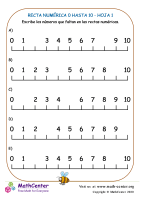 La Recta Númerica del 1 al 10 Jardín de infantes Hojas de trabajo ...