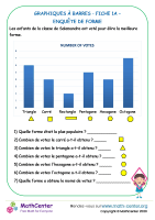 Graphique à barres CE1 Fiches de travail | Activités mathématiques