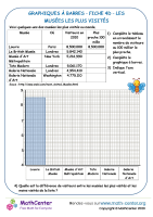 Graphique à barres 6eme Fiches de travail | Activités mathématiques