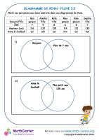 Diagramme de Venn CE1 | Activités mathématiques