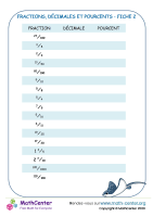 6eme Fiches de travail: Conversions de pourcentages | Math Center