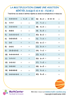 Comprendre la multiplication CM1 Fiches de travail | Activités ...