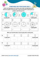 Comparer des fractions Quiz | Activités mathématiques