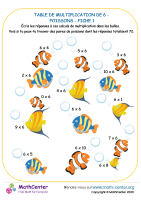 6 tables de multiplication - poisson fiche 1 | Fiches de travail | Math ...