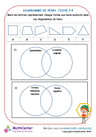 Diagramme de Venn | Activités mathématiques