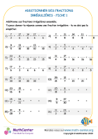 Additionner et soustraire des fractions CM2 Fiches de travail ...