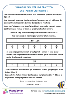 Les fractions en tant que partie du tout | Activités mathématiques