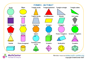 Formes en 2D CM2 Pages d'apprentissage | Activités mathématiques