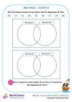 Facteurs et multiples Fiches de travail | Activités mathématiques