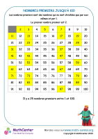 Nombres premiers et composés | Activités mathématiques